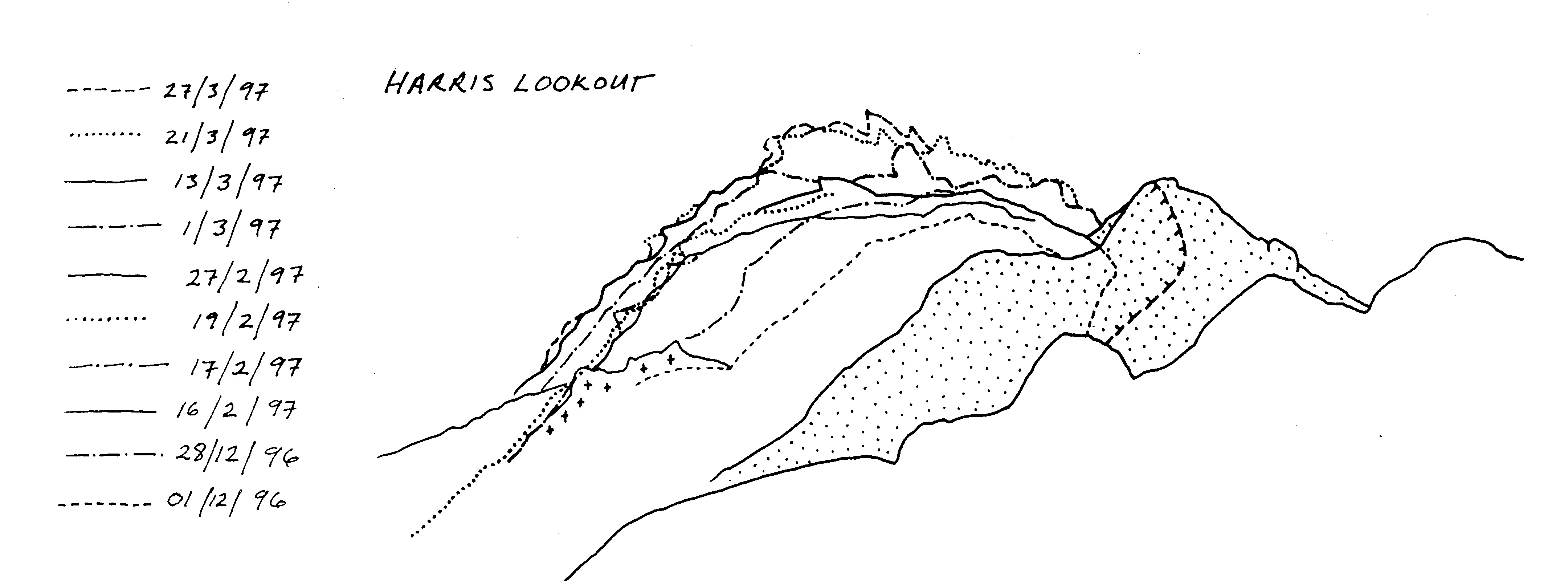 PowerPoint Presentation