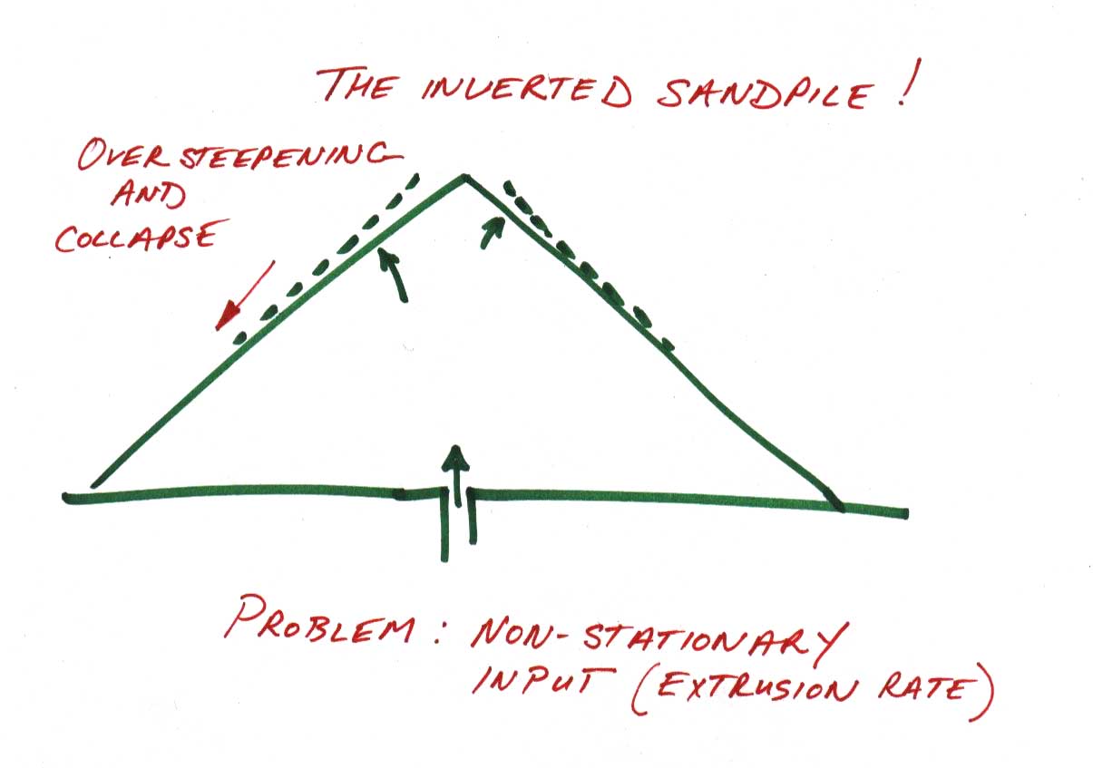 PowerPoint Presentation