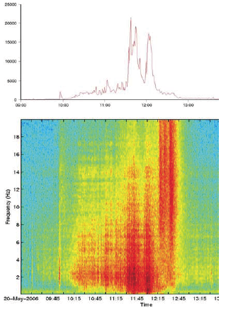 PowerPoint Presentation